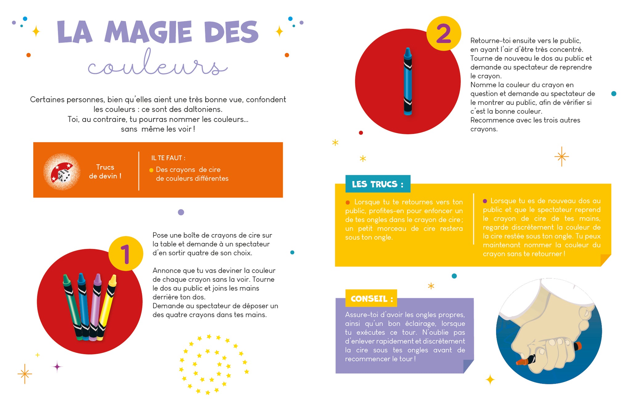 Le coffret du parfait magicien | Livres Jeunesse